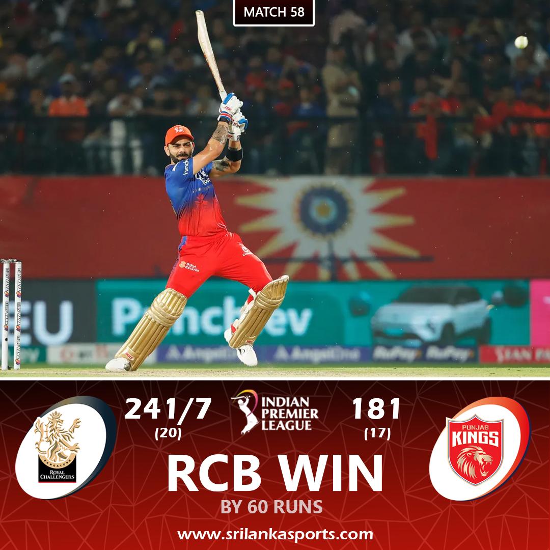 RCB vs PBKS, MATCH 58 – Royal Challengers Bengaluru dominate, winning ...