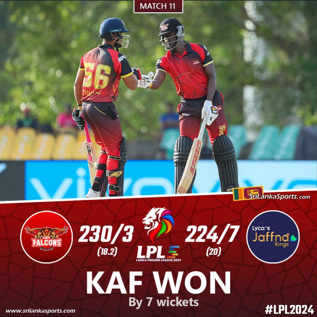 LPL 2024-Match 11, KAF v JK: Kandy Falcons Fly High with 7-Wicket Win!