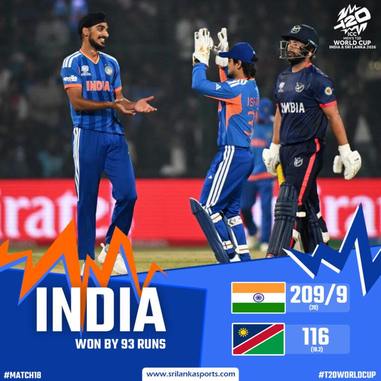 IND v NAIM - India dominates from start to finish! - www.srilankasports.com